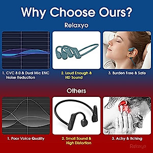 Open Ear Air Conduction Headphones, Music Earphones Wireless Bluetoeth 5.2 Headset with Up to 7 Hours Playtime Built-in ENC Mic, Hi-Fi Sound Lightweight for Home Office Commute Indoor Use (Blue)