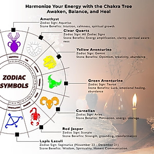 7 Chakra Tree of Life - Crystal Tree - Crystal Tree for Positive Energy - Gemstones and Crystals - Feng Shui Tree - Gem Tree Stones - Crystal Gifts - Home Decor - Chakra Decor - Spiritual Gifts