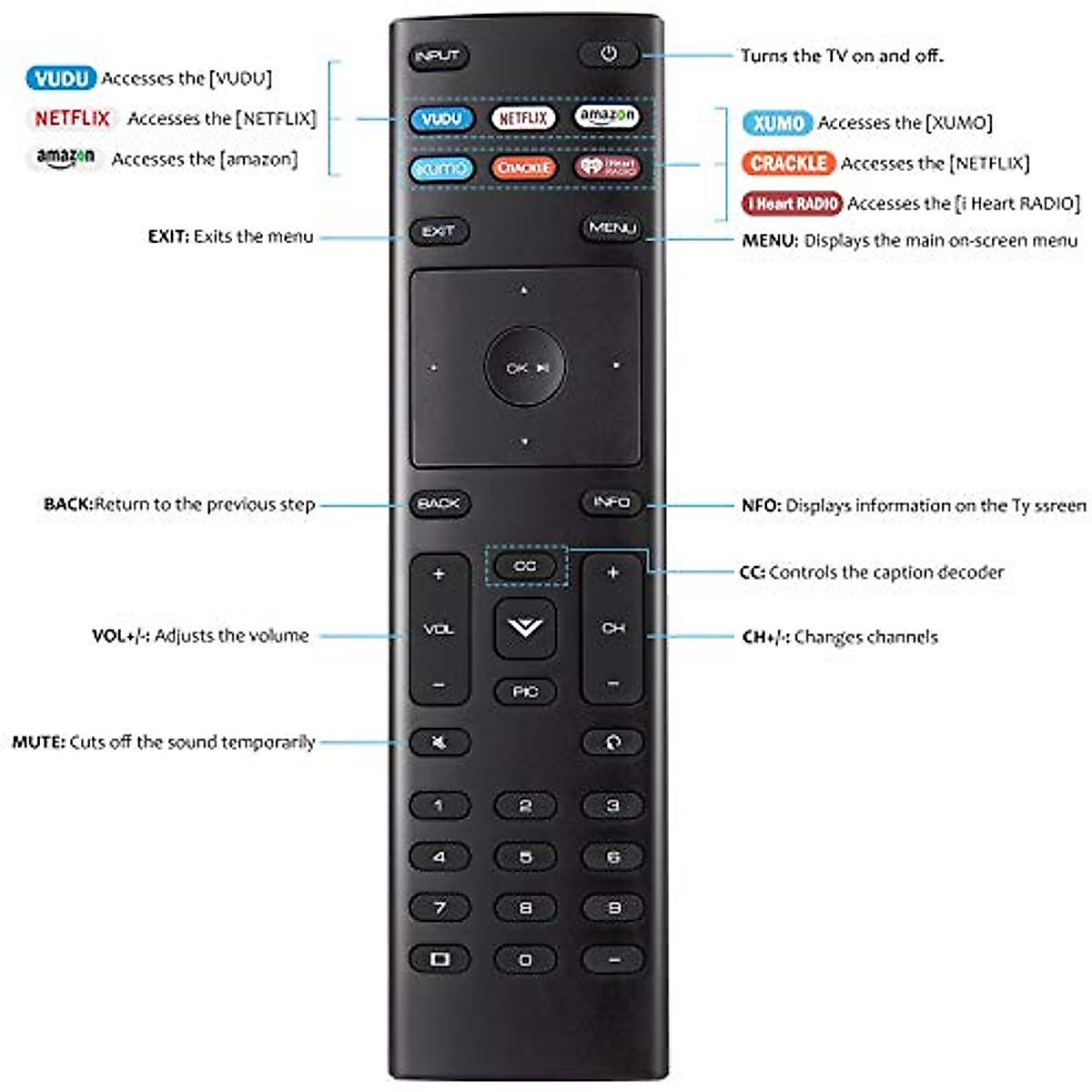 YOSUN XRT136 Universal Remote for Vizio Smart tv Remote, Replacement Remote for All Vizio tv remotes