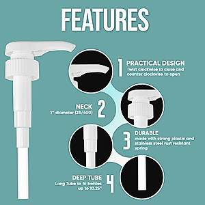 Shampoo Pump Dispenser | Shampoo Bottle Pump | Liter Pumps for Shampoo and Conditioner, lotions, Soaps, Hand sanitizers etc | Fits Most 33.8oz / 1 Liter Bottles with a 1" Neck