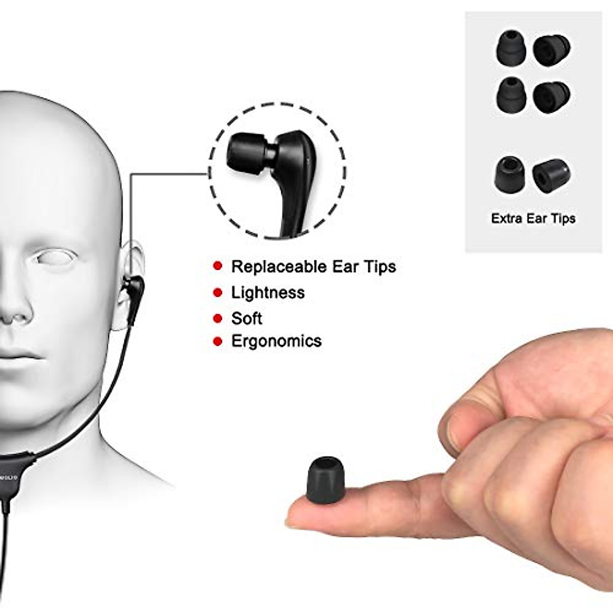 SIMOLIO Anti-Dropping Wired TV Earphone with Volume Control, Extra Long Cord Headphone with Mic for TV, PC, RCA & 3.5mm Cable Included, 14.9ft Extension Cable Earphone, Extra Soft Ear Tips, SM-901TV