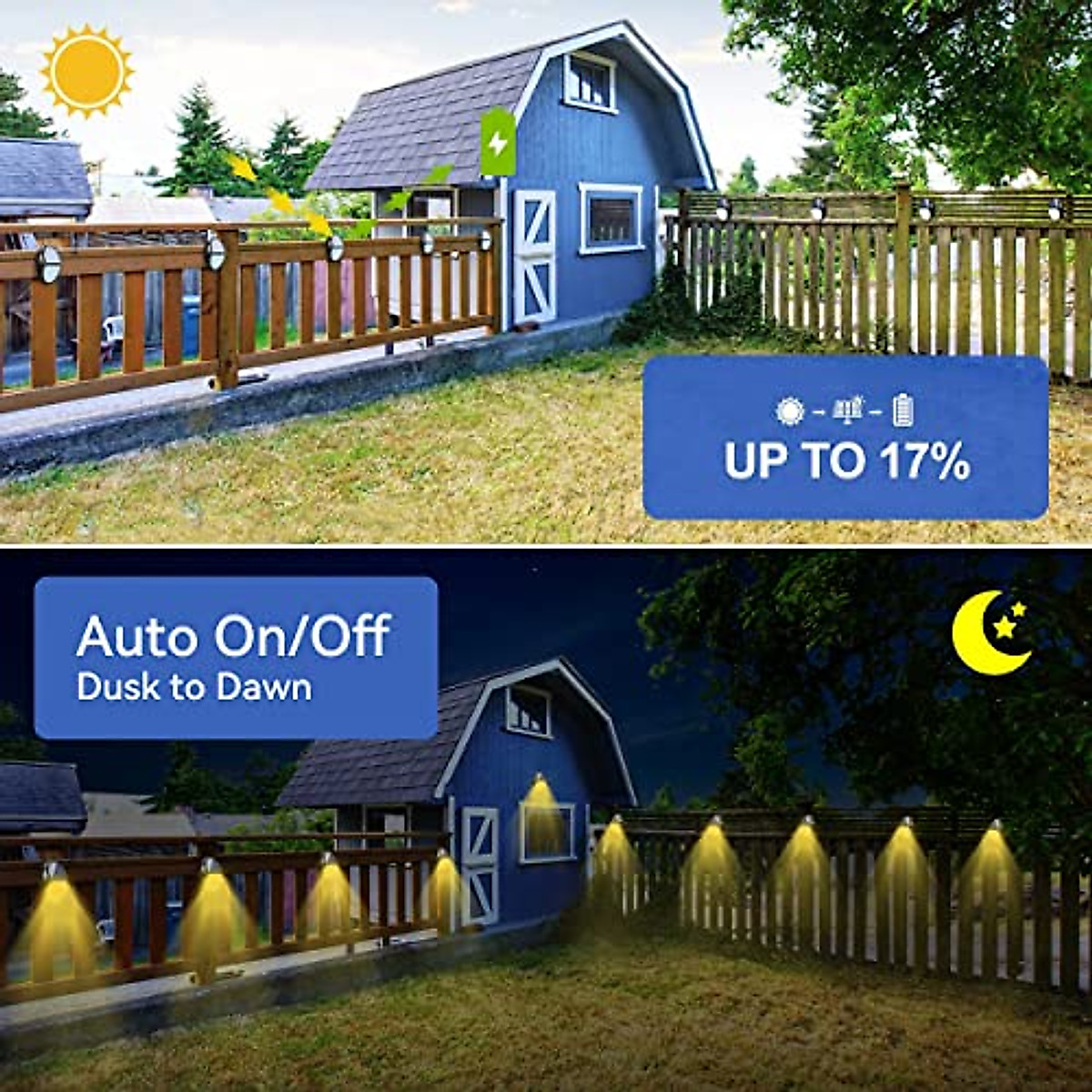 XINREE Solar Deck Lights Outdoor, LED Solar Fence Lights Waterproof Lamp for Wall Backyard Porch, Patio, Pool,Step Stairs, Yard, Garden, Pathway (4 Pack, 10 LED Warm Yellow)