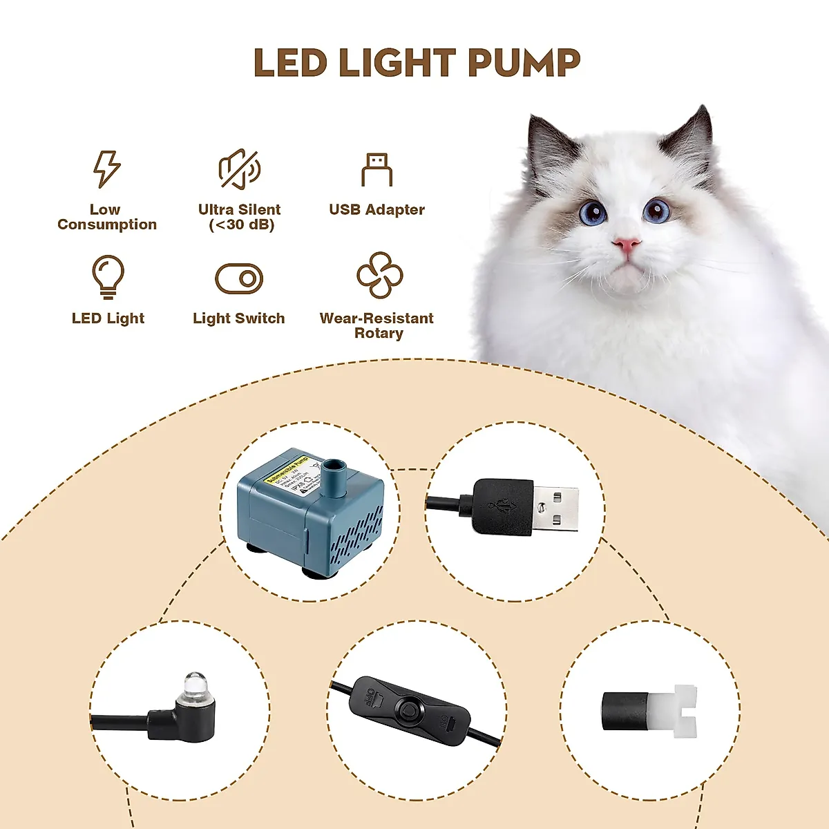 Toozey Cat and Dog Water Fountain, 2L Pet Fountain with Water Level Window and 3 Replacement Filters,quiet Dispenser