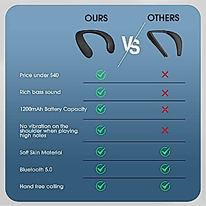 ENUOSUMA Neckband Bluetooth Speaker, Wireless Wearable Speaker IPX5 Waterproof, True 3D Stereo Sound Around The Neck Speaker, 12H Long Playtime, Portable for Home&Outdoors, BS07, Black