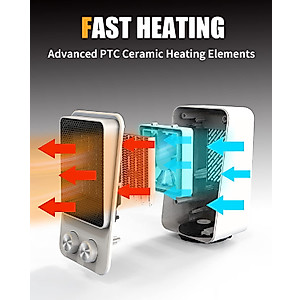 Small Space Heater White Electric Ceramic Heater 1500W, Mini Indoor Portable Heater with Tip-Over and Overheat Protection for Bedroom, Office and Desk