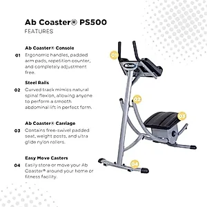 Ab Coaster® PS500 - Original, Ultimate Core Workout, 6 Pack Ab Exercise Machine for Home Use, Less Stress on Neck, Back, and Shoulders, Abdominal/Core Fitness Equipment for All Training Levels