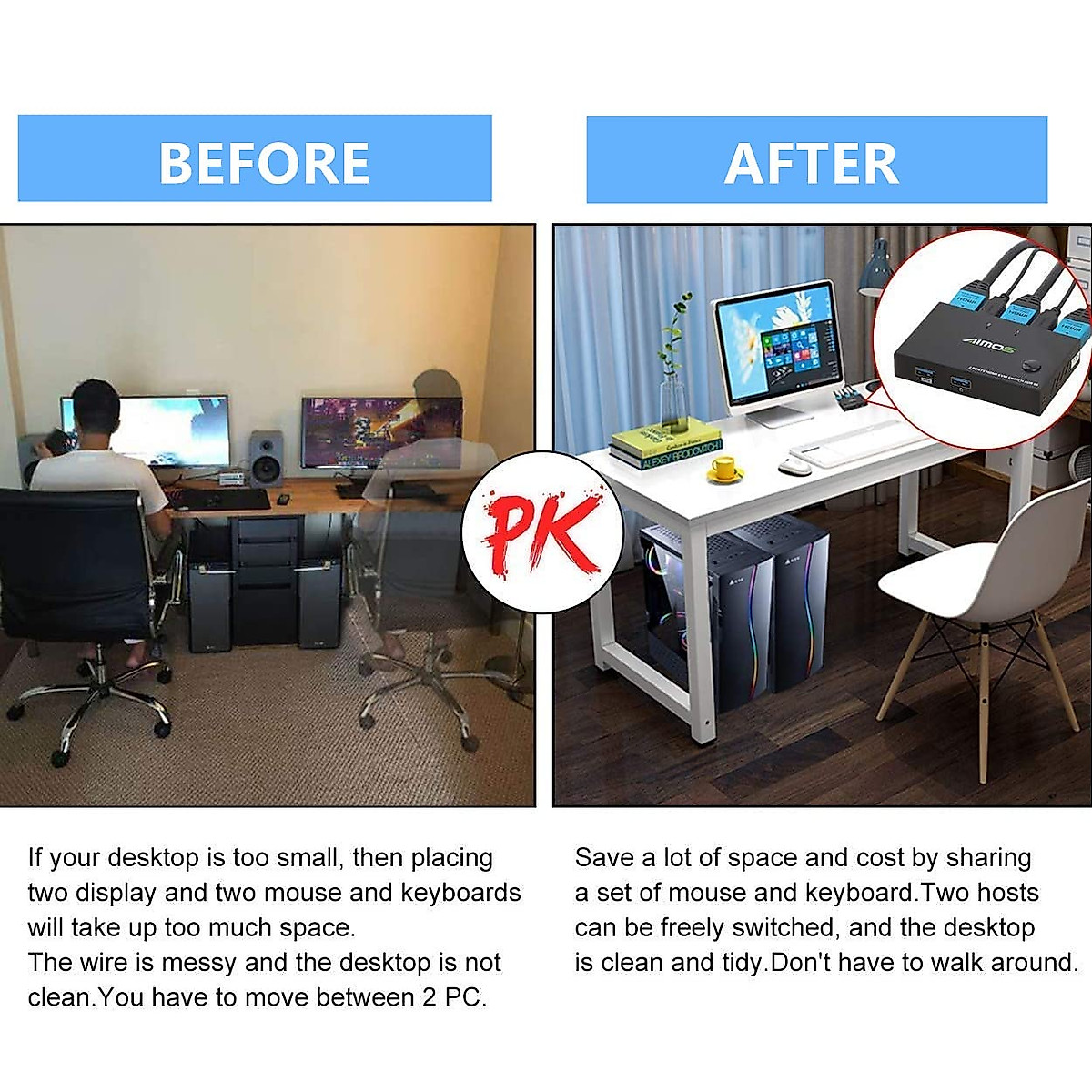 AIMOS KVM Switch 2 Ports, HDMI USB KVM Switcher Support Keyboard Hotkey Switch Way, for 2PC Share One Keyboard Mouse and Monitor, HUD 4K (3840x2160) Supported