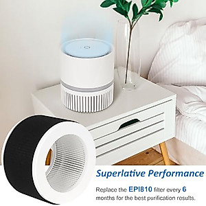 EPI810 True HEPA Replacement Filter, Compatible with KOIOS, MEGAWISE and MOOKA EPI810 Purifier