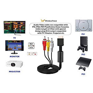 AC Power Supply + Audio Video RCA AV Cable Adapter Cord To External TV Screen Monitor For Sony Playstation 1 2 3 PS1 PS2 PS3 PSX Original FAT Gaming Systems Console Bundle Set Accessory