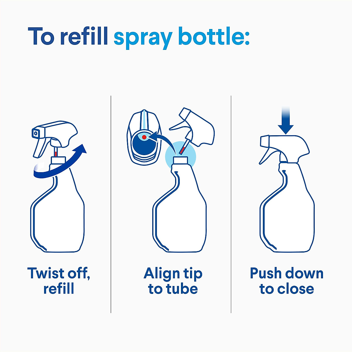 Clorox Clean-Up Cleaner + Bleach Value Pack, 3 Disinfectant and Cleaning Sprays, Kitchen and Bathroom Cleaning, Rain Clean and Original Scent, 32 Ounces (Pack of 3)