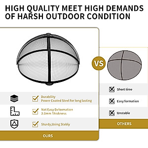Outdoor Fire Pit Spark Screen Cover Accessory, 36In Patio Round Easy-Opening Fire Mesh Screen Guard, Heavy Duty Steel Firepit Ember Lid with Hinge