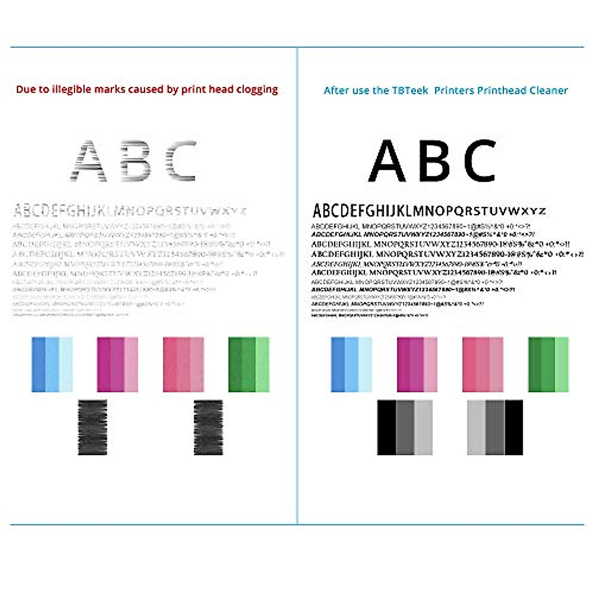 Inkjet Printhead Cleaner for 950 951 952XL Ink Cartridges Work with Officejet Pro 8600 8610 8620 8100 8710 8720 8216 8210 8730 Printer Cleaning kit- 100ml