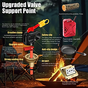 FIOZABI 1 PACK Portable Fire Extinguisher Spray 4 in-1 With Bracket for The House/Car/Kitchen/Garage/Home,0.5-A:21-B:C:5K Water-Based Fire Extinguishers(620ml/21.87OZ)