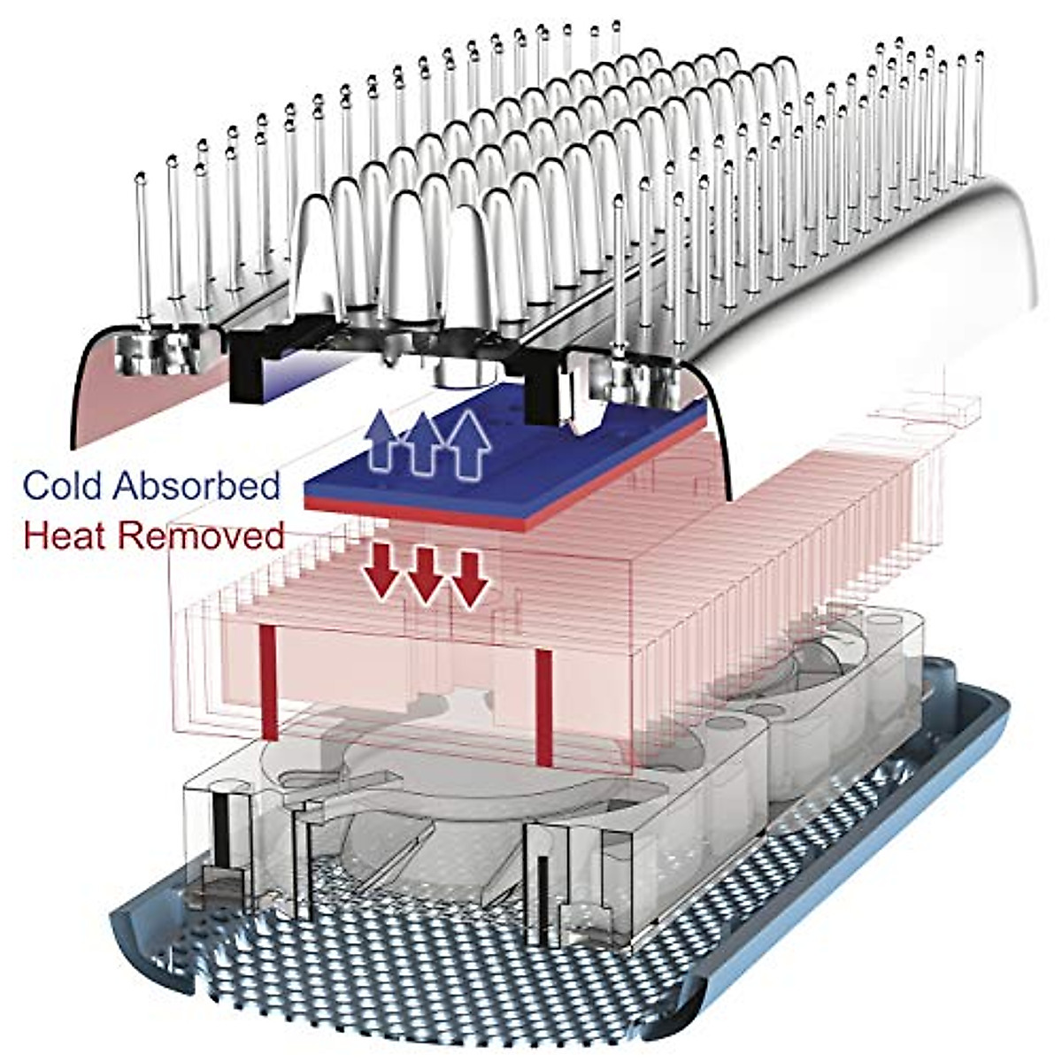 BaBylissPRO Cryocare Cold Brush, 1 Count (Pack of 1)