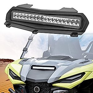A & UTV PRO LED Hood Scoop Light for Yamaha Wolverine RMAX 1000 RMAX2/ RMAX4 2021 2022 2023, Front Auxiliary Light Bar Daytime Running Light Accessories, Plug-n-Play, 1PC
