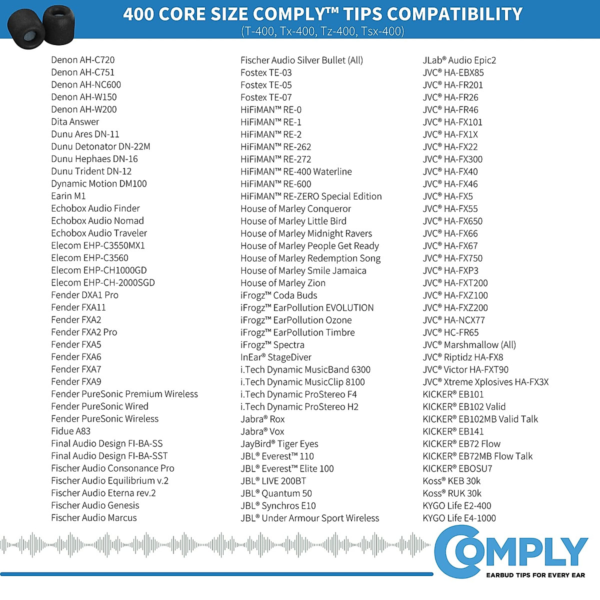 Comply Foam 400 Series Replacement Ear Tips for Bose Quiet Comfort 20, Sennheiser IE 300, Campfire Audio, 7Hertz, NuraLoop & More | Ultimate Comfort | Unshakeable Fit|TechDefender | Small, 3 Pairs