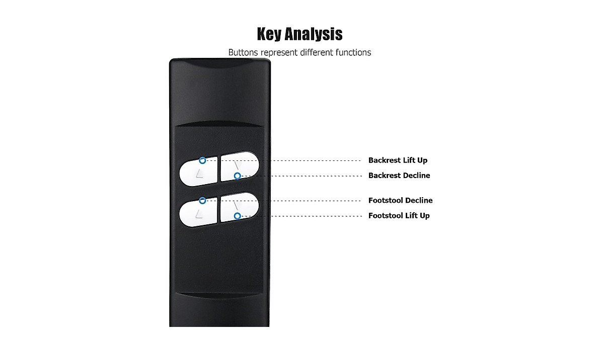 Ancable Lift Chair Remote Control - Easy Replacement