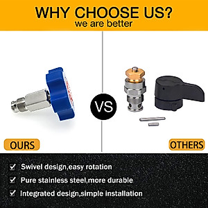 Replacement for Graco 390 395 490 495 595 Original Prime Spray Valve, Swivel Design, Easier Installation, Better Control, More Durable, Airless Paint Sprayer Aftermarket Parts