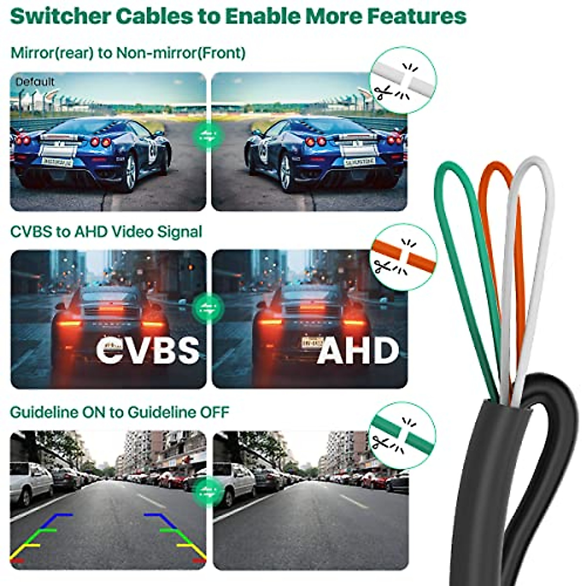 HD Backup/Front/Side View Camera, GreenYi AHD 720P Reverse Rear Cam for Car, SUV, RV, Trailer, Camper, Van, Pickup, Metal Shell, Adjustable Fisheye Lens, 170 Degrees Viewing Angle(Black)