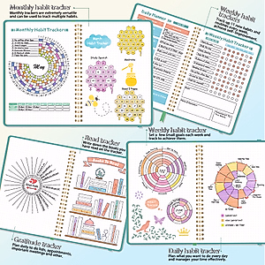 Midenco 36Pcs Bullet Journal Stencils Templates Set (5.1 * 7.9 Inch) - Bullet Journals Accessories/Supplies Kit - Journal Stencils for Bullet Journaling - Planner Stencils for A5 Dotted Journal