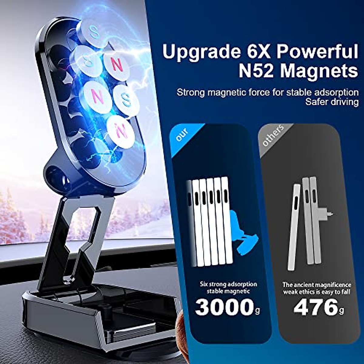 【 2-PACK】2023 New Alloy Folding Magnetic Car Phone Holder, Magnetic 360° Rotation Car Phone Holder, Universal Dashboard Car Phone Mount, Folding Magnetic phone holder for car (Black+Silver)