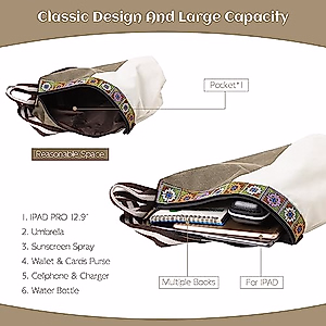 MAZEXY Heavey Duty Women Backpack Canvas Shoulder Bag Anti-theft Rucksack Fashion Backpack Green&white