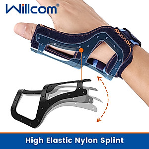 Willcom Ventilated Thumb Brace for Arthritis Pain Relief, Without Limiting Hand Function, Spica Splint for Tendonitis, Trigger Finger for Men Women(Medium,6.3-7.3 inch)