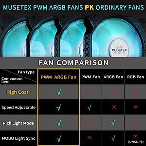 MUSETEX ATX PC Case 4 PWM ARGB Fans Pre-Installed, Mid Tower Gaming PC Case, Double Tempered Glass Tower Computer Case, USB 3.0 x 2, Black, G08