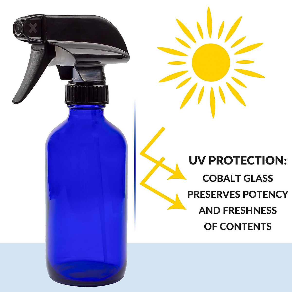 Cornucopia 8-Ounce Cobalt Blue Glass Boston Round Spray Bottles (2 Pack) 3-Setting Heavy Duty Sprayers, Empty Refillable Bottle for Essential Oil Blends, DIY Cleaning & More