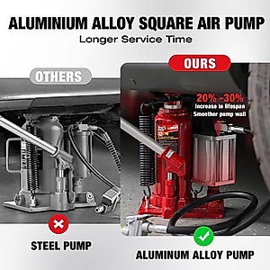 BIG RED TA91206 Torin Pneumatic Air Hydraulic Bottle Jack with Manual Hand Pump, 12 Ton (24,000 lb) Capacity, Red