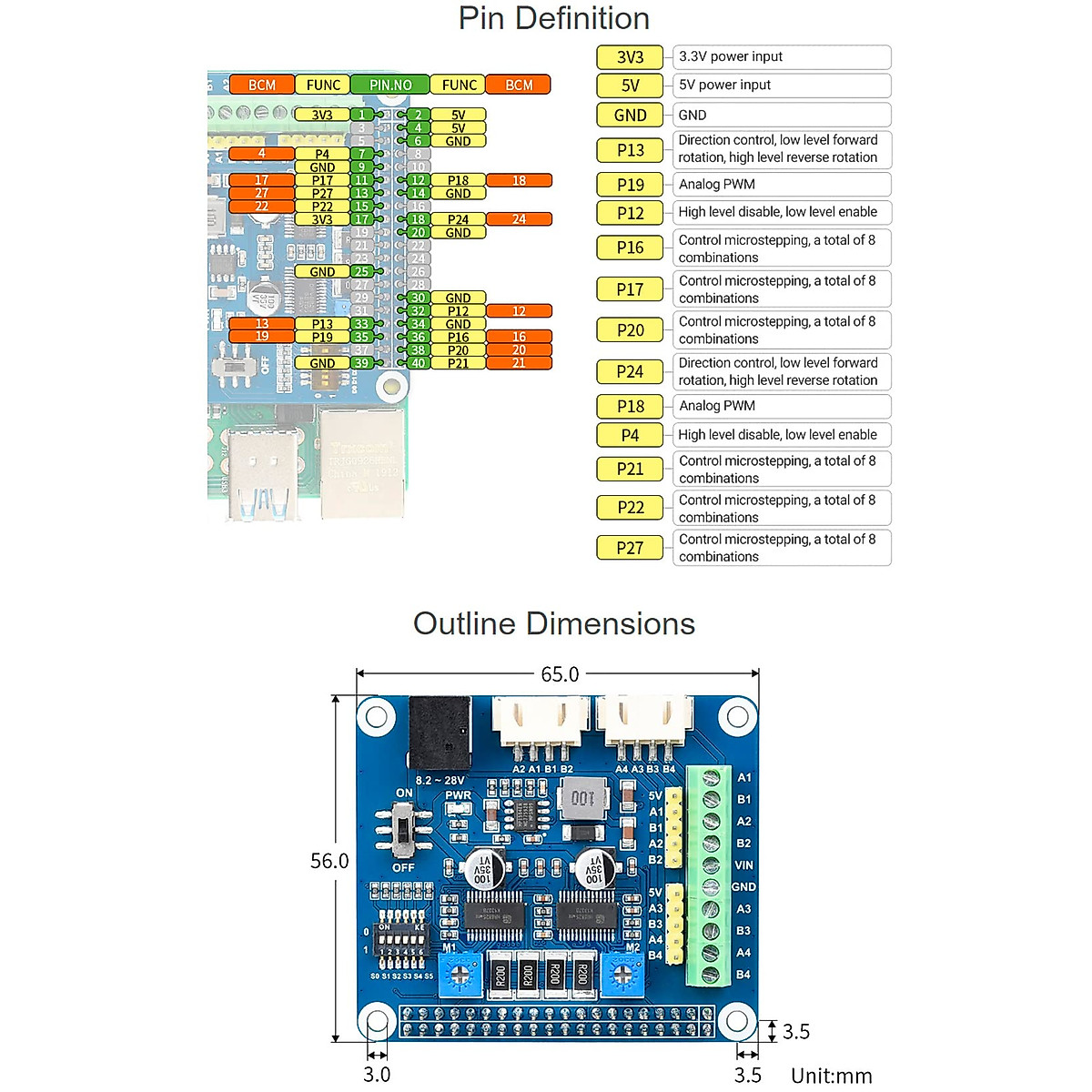 Stepper Motor HAT Dual Onboard 2-CH HR8825 Motor Driver Chip,Drive two Stepper Motors Up To 1/32 Microstepping,Apply to 3D Printer, Sculpturing machine, Mechanical Arm,for Raspberry Pi/ Jetson Nano
