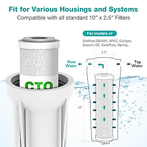 SimPure 5 Micron 10" x 2.5" Whole House Carbon Sediment Water Filter Cartridge Replacement for Home Under-Sink & Countertop Filtration System