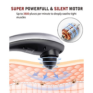 Handheld Deep Tissue Massager Percussion Massage Machine for Muscles Back Neck Shoulder Leg- Hand Held Electric Back Massager for Neck and Back Full Body Pain Relief and Relaxation