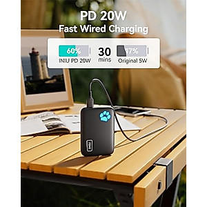 INIU for Magsafe Portable Charger, Small 10000mAh 20W PD Magnetic Power Bank, USB C in&Out Wireless Battery Pack Phone Charger, Only for iPhone 15/15 Plus/15 Pro/15 Pro Max, iPhone 14/13/12 Series