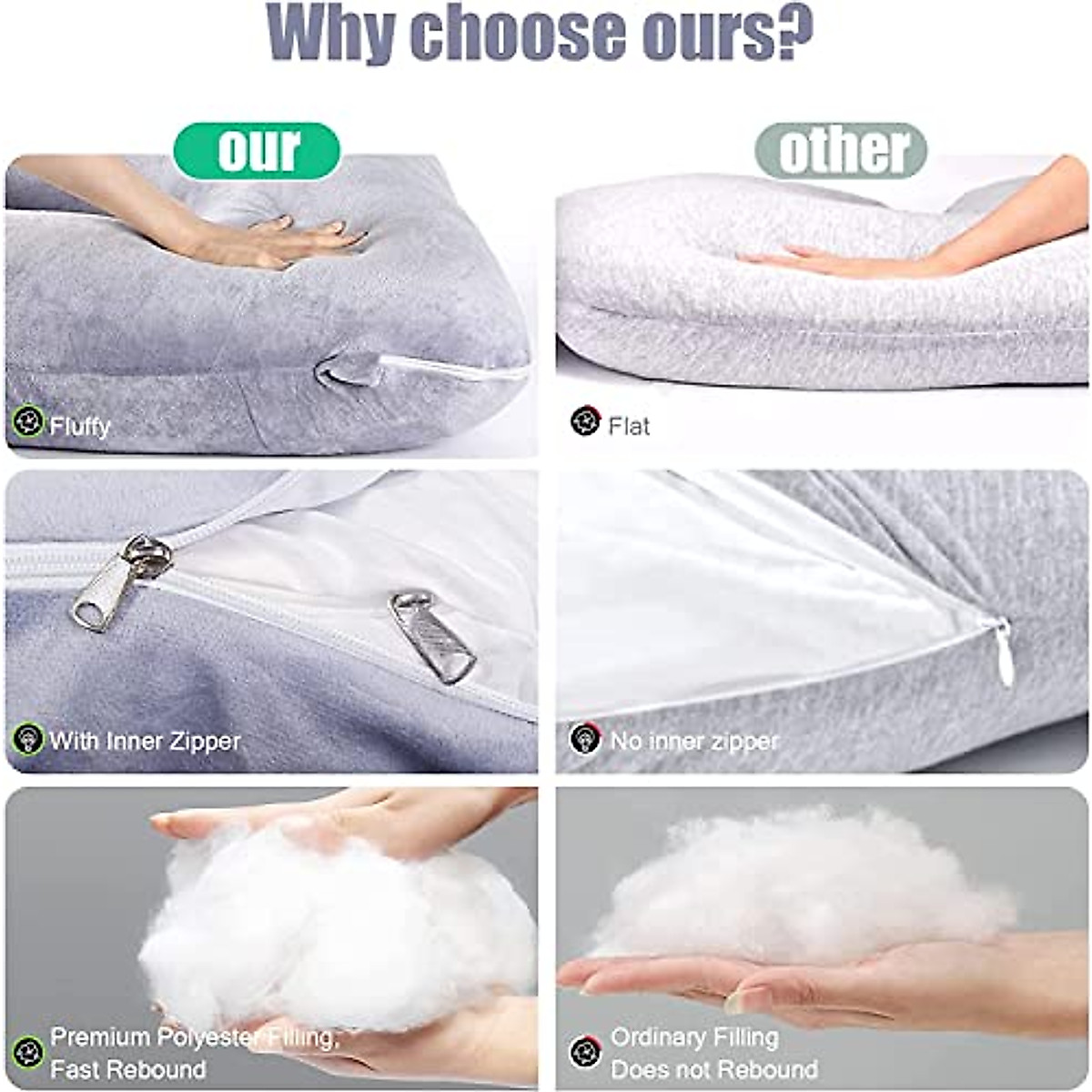 TREE.NB Pregnancy Pillows, U Shape Polyester Maternity Pillow for Pregnant Women Body Feeding Support,with Grey Velvet Cover, Support Pillow with Removable Washable Pillowcase 63''x37.4''x27.5''