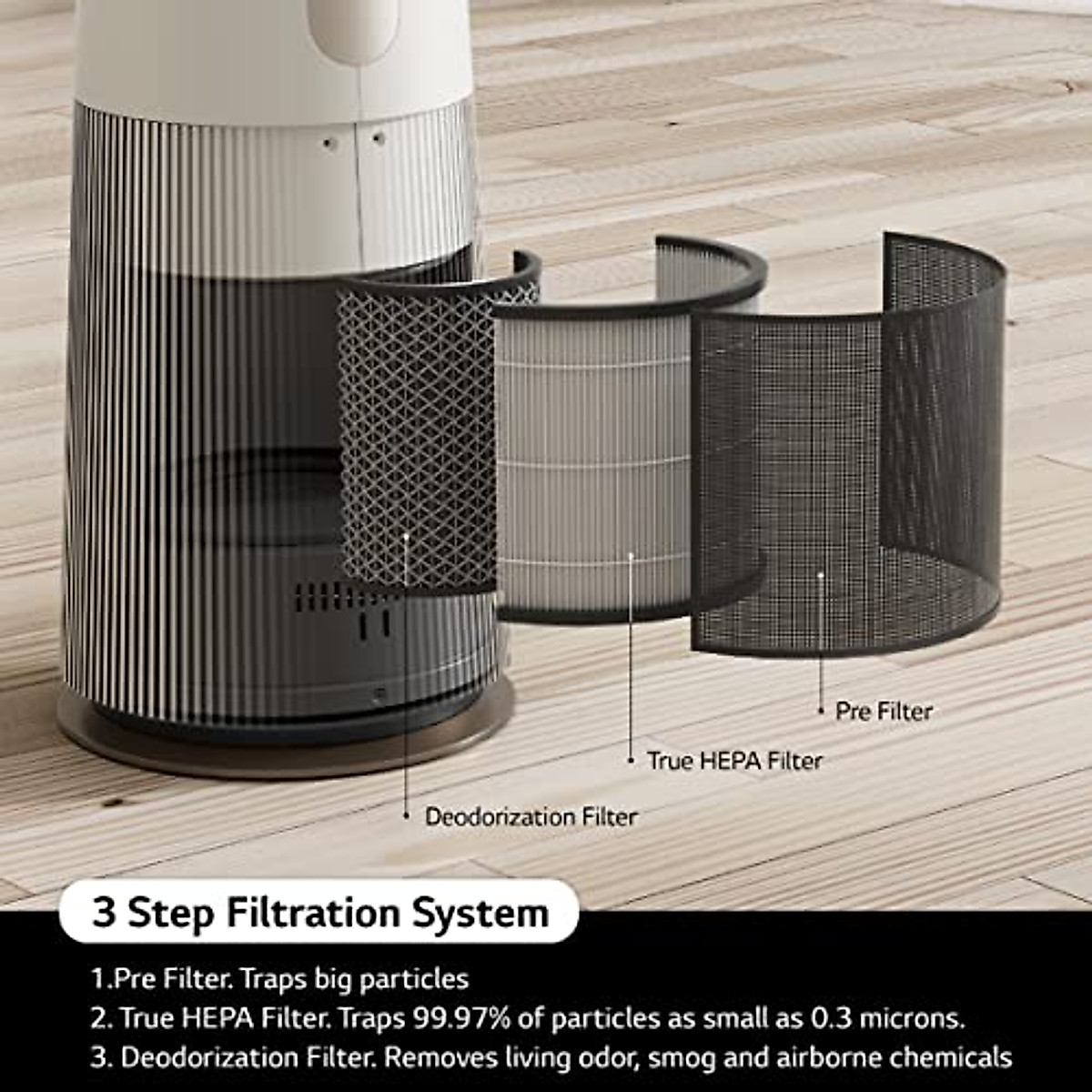 LG AeroTower Air Purifying Fan [AAFA Certified] True HEPA Air Purifiers + Tower Fan for Baby & Pets UVnano LED Air Purifier for Home & Large Rooms Up To 818 sq ft Smart Remote ThinQ App, Beige U9CV1C