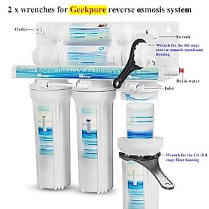 Wrench for Geekpure RO Filter Housing and Membrane Housing for Reverse Osmosis System -Pack of 2