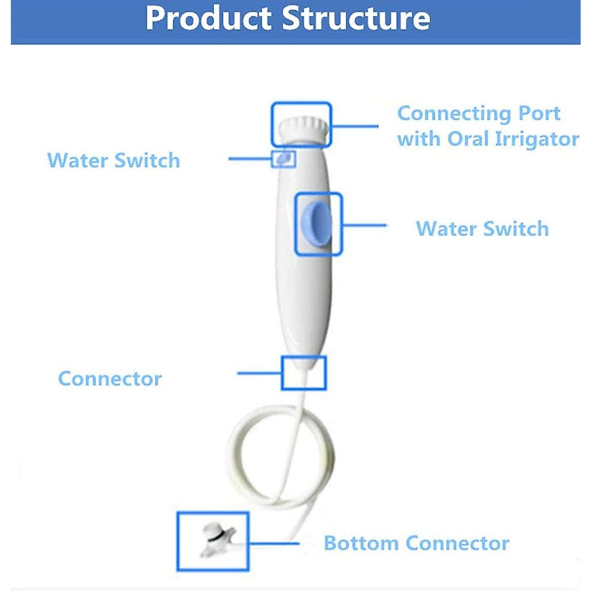 Jamverus Wp-100, Wp-450, Wp-660, Wp-900 Hose/Handle Replacement Kit fits Water Flosser, Tooth Cleaner Dental Floss Fittings, Pack of 1