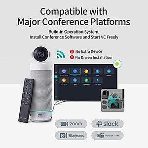 KanDao Video Conference Camera, Smart Video Conferencing System, AI 3.0, 8*Mic, Speaker, 180 Degree, Build-in System WiFi/HDMI, Smart Capture and Trace, Intelligent Identify, Video Meeting Camera