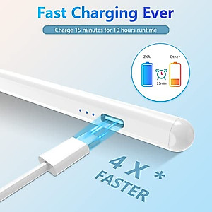 Stylus Pen for iPad 9th 10th Generation Pencil 2018-2023, Palm Rejection,Magnetic, Fast Charge Apple Pencil iPad 10/9/8/7/6th Gen, iPad Pen Air 2019-2022, Mini 6, iPad Pro 11/12.9 Gen 6 iPad Pencil