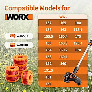 20 Pack WA0010 Trimmer String Compatible with Worx Weed Eater, 0.065" Autofeed Replacement Spool Trimmer Line for Worx Weed Eater (16 Line Spools + 4 Cap)