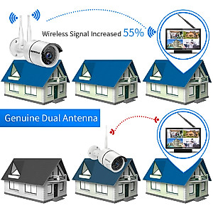 [2 Antenna Signal Enhance & 100ft Super Night Vision] Wireless Security Camera System Outdoor, 4pcs 3MP CCTV Camera Security System Wireless, Home WiFi Video Surveillance NVR Kits, All in One Monitor