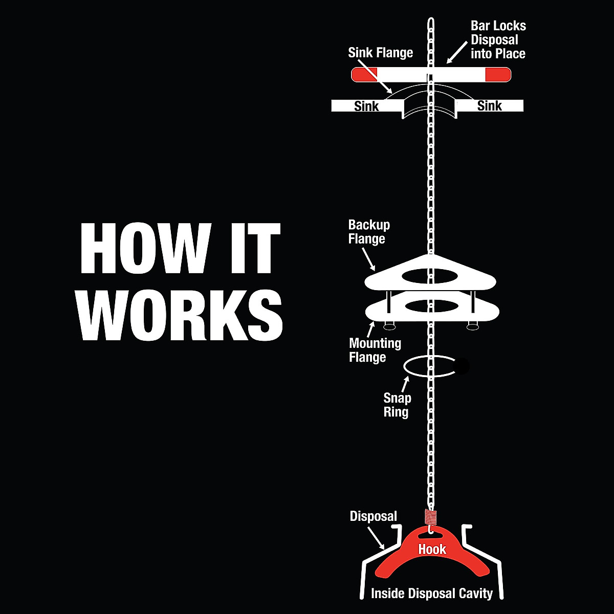 Danco Garbage Disposal Installation Tool for Various Garbage Disposers in Stainless Steel (12076)