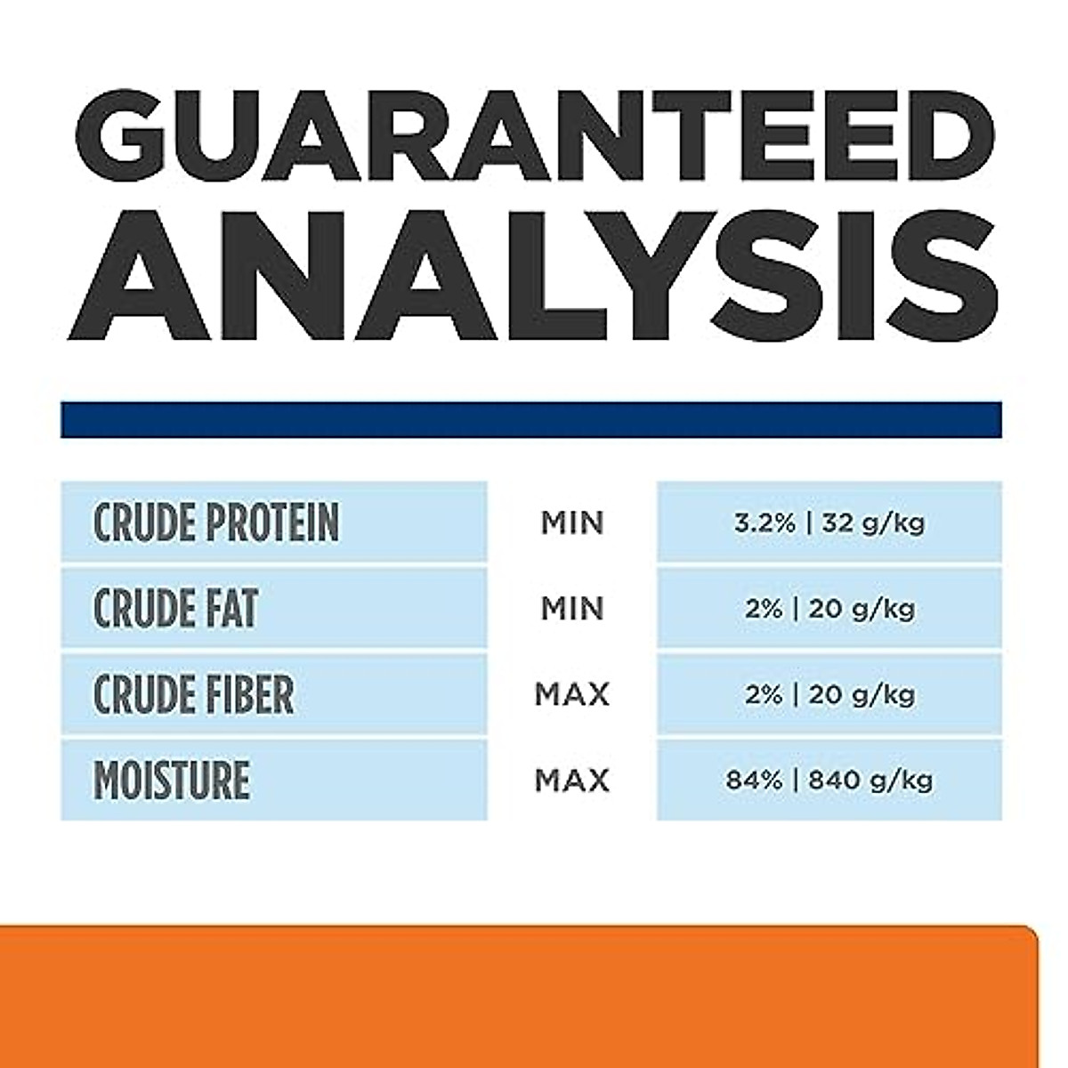 Hill's Prescription Diet c/d Multicare Urinary Care Chicken & Vegetable Stew Wet Dog Food, Veterinary Diet, 12.5 oz. Cans, (Pack of 12)