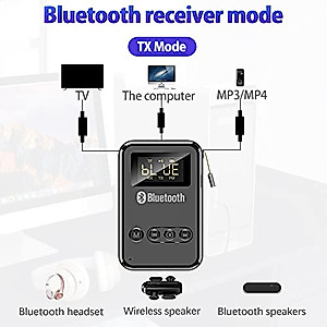 Bluetooth Transmitter Receiver with LCD Screen, Audio V5.0 Bluetooth Adapter for TV to Headphones, 4-in-1 Wireless AUX Adapter for TV/Car/PC/Home Theater/Speakers/MP3 Player