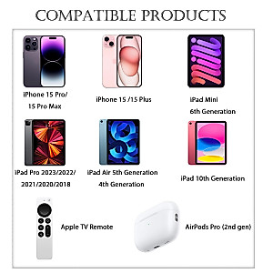 6.6FT USB C Apple TV Remote Cable for Apple TV Remote (3rd Gen), Apple TV 4th Gen, Siri Remote (3rd Gen), Apple TV 4K Remote (3rd Gen), iPhone 15 15 Pro Max 15 Plus Charger Cable Replacement