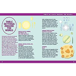 History Is Delicious