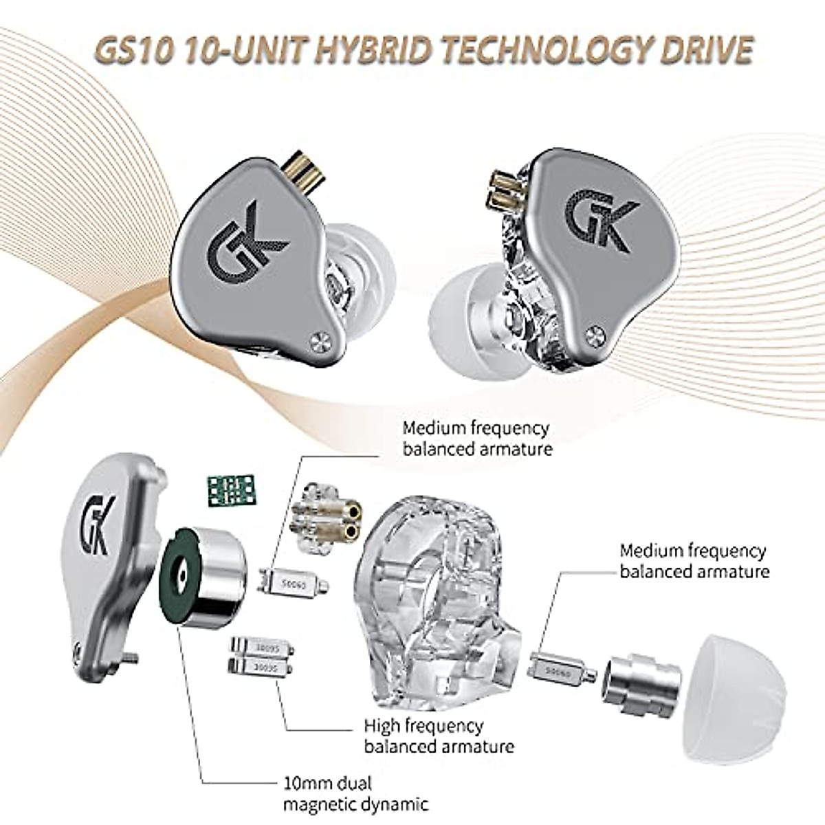 GK GS10 in-Ear Earphones Wired, Wired Earbuds, HiFi Professional Stereo Deep Bass Noise Isolating Sport IEM Earbuds with Detachable Cables No Mic