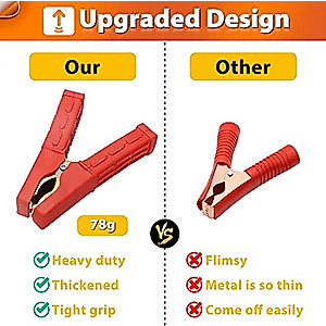 Linkstyle 2PCS 500A Pure Copper Car Battery Charger Clamps,Power Replacement Battery Alligator Clips,Jumper Cables Clamp Crocodile Clamp,Welding Machine Clamp Suitable for Car Boat 12V 24V 36V Input