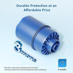 Filterlogic NSF Certified Water Filter, Replacement for RF9999® Faucet Water Filter,Pur® Faucet Model FM-2500V, FM-3700, PFM150W, PFM350V, PFM400H, PFM450S (Pack of 3),Model No.: FL-FF08
